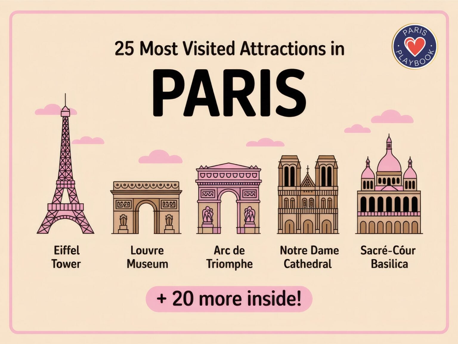 25 Most Visited Attractions in Paris - Paris Playbook