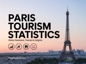 Paris Tourism Statistics 2025 - Paris Playbook